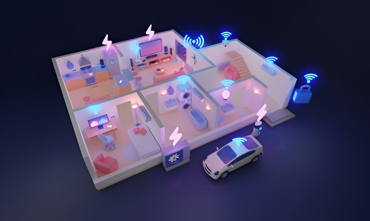 Smart Home Setup in Singapore 2025: Everything You Need to Know - AT ...